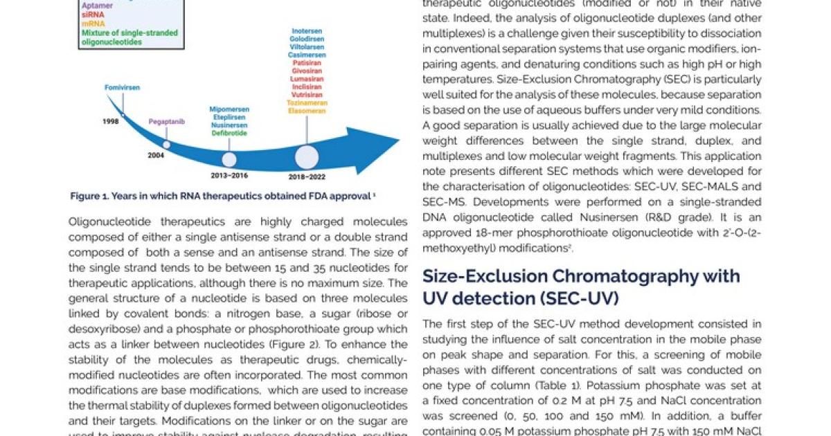 Analysis of Oligonucleotides by Size-Exclusion Chromatography: SEC-UV ... Analysis of Oligonucleotides by Size-Exclusion Chromatography: SEC-UV ...